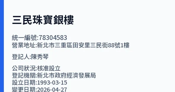 三民珠寶銀樓的照片-統編 78304583(新北市) 公司登記資料與營業項目詳細圖表