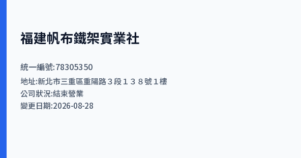 福建帆布鐵架實業社的照片-統編 78305350(新北市) 公司登記資料與營業項目詳細圖表
