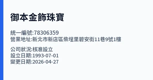 御本金飾珠寶的照片-統編 78306359(新北市) 公司登記資料與營業項目詳細圖表