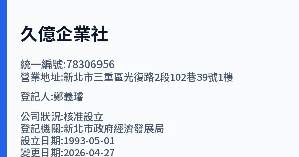 久億企業社的照片-統編 78306956(新北市) 公司登記資料與營業項目詳細圖表