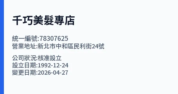 千巧美髮專店的照片-統編 78307625(新北市) 公司登記資料與營業項目詳細圖表