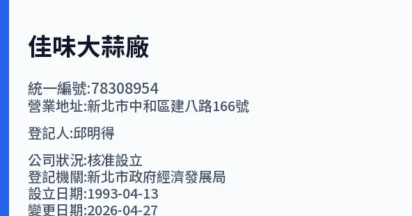 佳味大蒜廠的照片-統編 78308954(新北市) 公司登記資料與營業項目詳細圖表