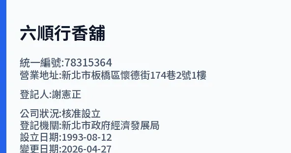 六順行香舖的照片-統編 78315364(新北市) 公司登記資料與營業項目詳細圖表