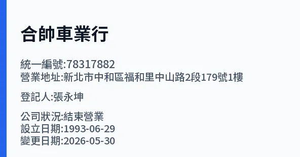 合帥車業行的照片-統編 78317882(新北市) 公司登記資料與營業項目詳細圖表