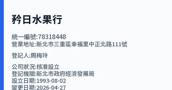 矜日水果行的照片-統編 78318448(新北市) 公司登記資料與營業項目詳細圖表