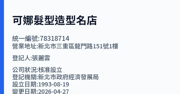 可娜髮型造型名店的照片-統編 78318714(新北市) 公司登記資料與營業項目詳細圖表