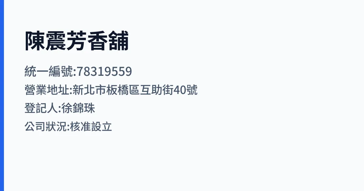 陳震芳香舖 - 統編 78319559(新北市) 公司登記資料與營業項目詳細圖表