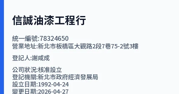 信誠油漆工程行的照片-統編 78324650(新北市) 公司登記資料與營業項目詳細圖表