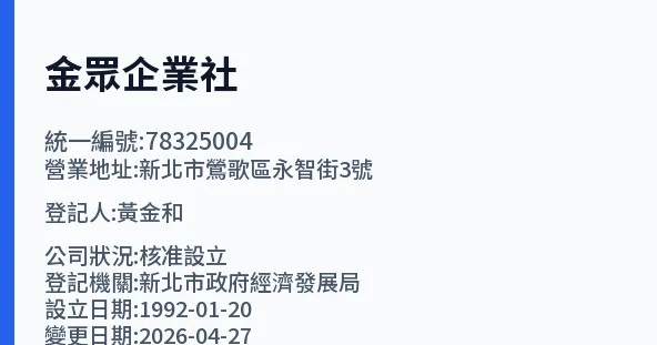 金眾企業社的照片-統編 78325004(新北市) 公司登記資料與營業項目詳細圖表