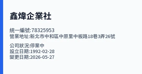 鑫煒企業社的照片-統編 78325953(新北市) 公司登記資料與營業項目詳細圖表