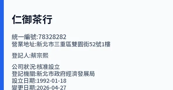 仁御茶行的照片-統編 78328282(新北市) 公司登記資料與營業項目詳細圖表