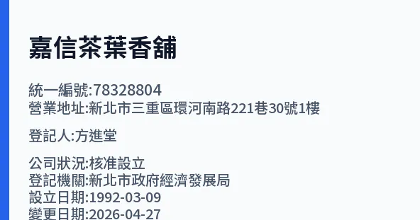 嘉信茶葉香舖的照片-統編 78328804(新北市) 公司登記資料與營業項目詳細圖表