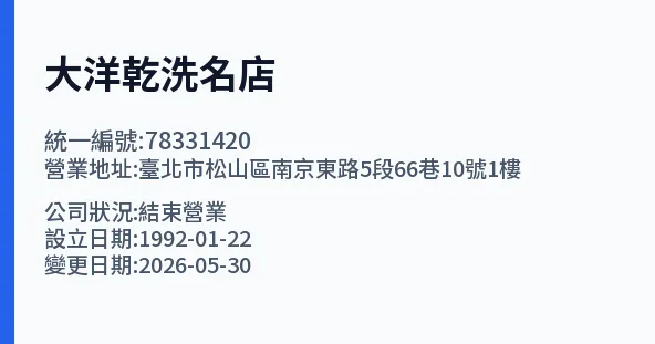 大洋乾洗名店的照片-統編 78331420(臺北市) 公司登記資料與營業項目詳細圖表