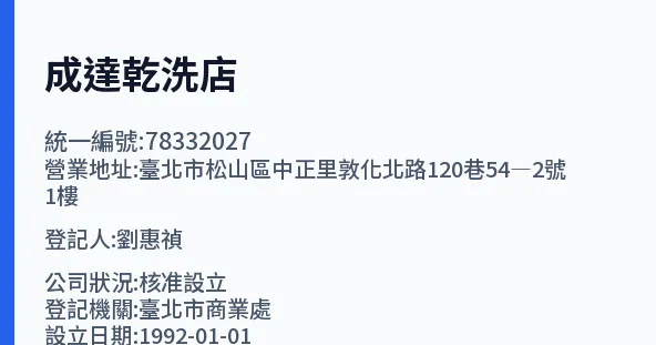 成達乾洗店的照片-統編 78332027(臺北市) 公司登記資料與營業項目詳細圖表
