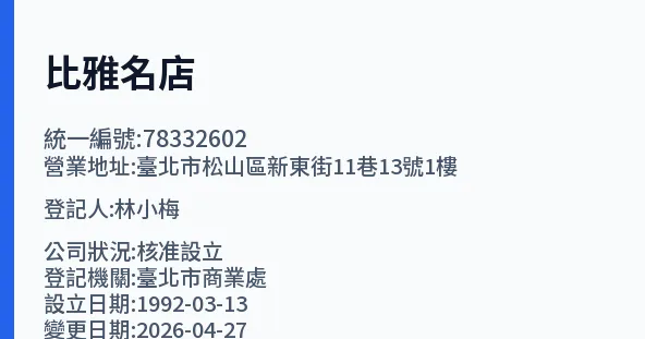 比雅名店的照片-統編 78332602(臺北市) 公司登記資料與營業項目詳細圖表