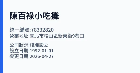 陳百祿小吃攤的照片-統編 78332820(臺北市) 公司登記資料與營業項目詳細圖表