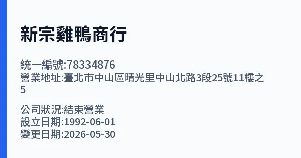 新宗雞鴨商行的照片-統編 78334876(臺北市) 公司登記資料與營業項目詳細圖表
