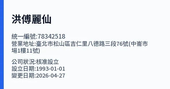 洪傅麗仙的照片-統編 78342518(臺北市) 公司登記資料與營業項目詳細圖表