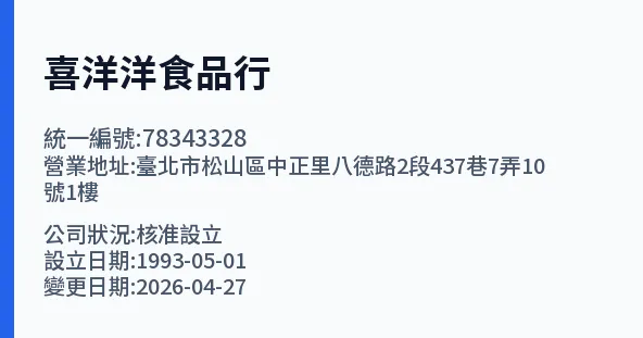 喜洋洋食品行的照片-統編 78343328(臺北市) 公司登記資料與營業項目詳細圖表