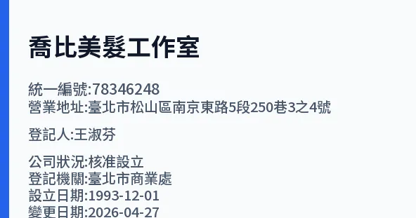 喬比美髮工作室的照片-統編 78346248(臺北市) 公司登記資料與營業項目詳細圖表