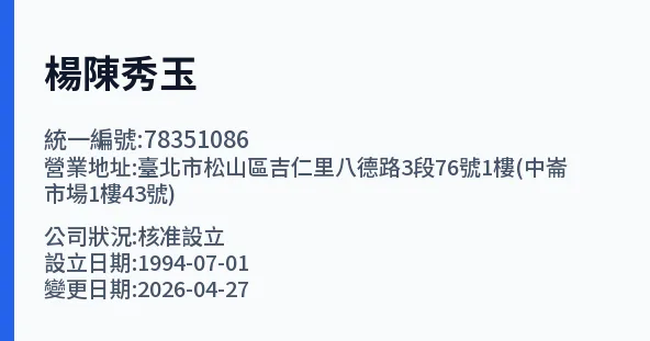 楊陳秀玉的照片-統編 78351086(臺北市) 公司登記資料與營業項目詳細圖表