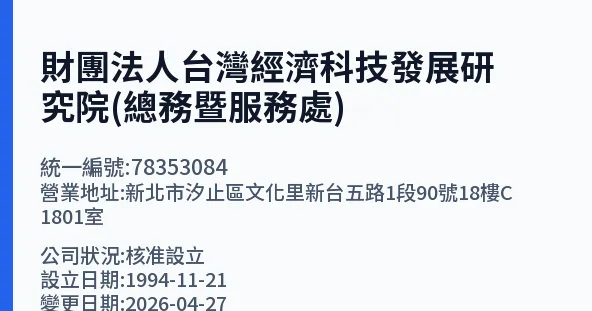 財團法人台灣經濟科技發展研究院(總務暨服務處)的照片-統編 78353084(新北市) 公司登記資料與營業項目詳細圖表