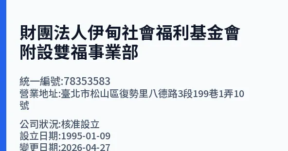 財團法人伊甸社會福利基金會附設雙福事業部的照片-統編 78353583(臺北市) 公司登記資料與營業項目詳細圖表