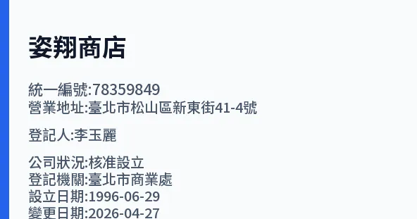 姿翔商店的照片-統編 78359849(臺北市) 公司登記資料與營業項目詳細圖表