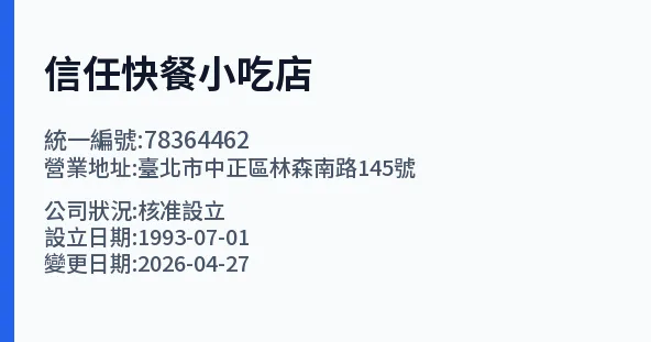 信任快餐小吃店的照片-統編 78364462(臺北市) 公司登記資料與營業項目詳細圖表