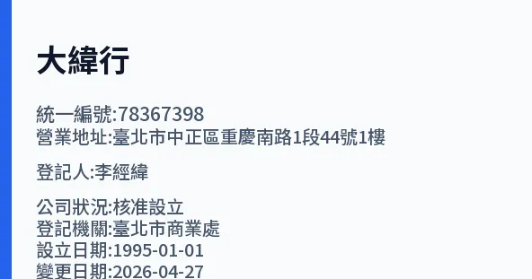 大緯行的照片-統編 78367398(臺北市) 公司登記資料與營業項目詳細圖表