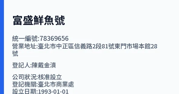 富盛鮮魚號的照片-統編 78369656(臺北市) 公司登記資料與營業項目詳細圖表
