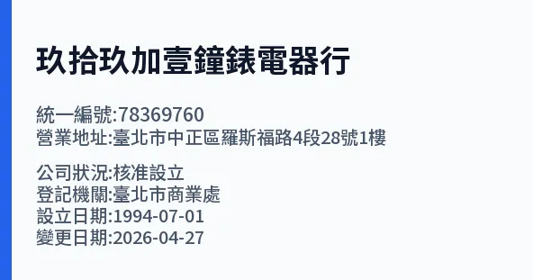 玖拾玖加壹鐘錶電器行的照片-統編 78369760(臺北市) 公司登記資料與營業項目詳細圖表