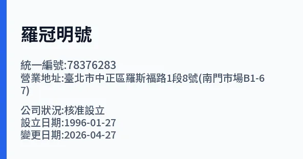 羅冠明號的照片-統編 78376283(臺北市) 公司登記資料與營業項目詳細圖表