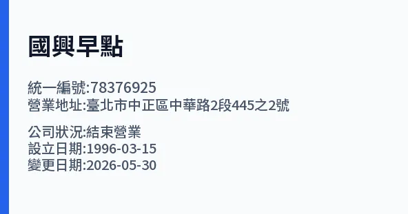 國興早點的照片-統編 78376925(臺北市) 公司登記資料與營業項目詳細圖表