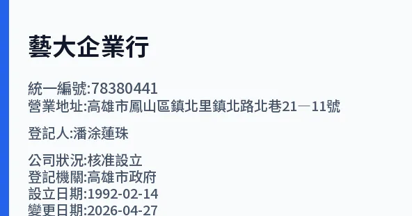藝大企業行的照片-統編 78380441(高雄市) 公司登記資料與營業項目詳細圖表