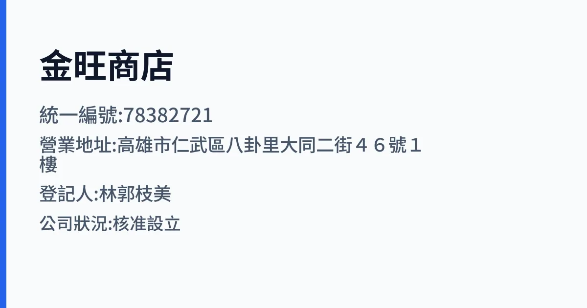 金旺商店 - 統編 78382721(高雄市) 公司登記資料與營業項目詳細圖表