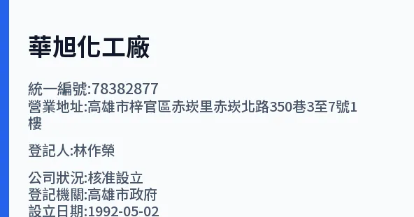 華旭化工廠的照片-統編 78382877(高雄市) 公司登記資料與營業項目詳細圖表