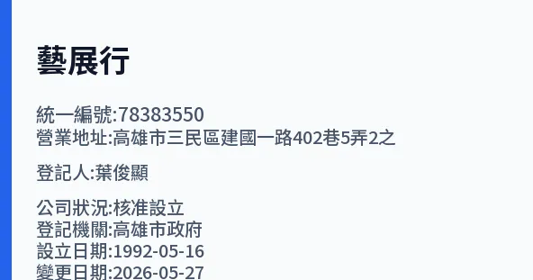 藝展行的照片-統編 78383550(高雄市) 公司登記資料與營業項目詳細圖表