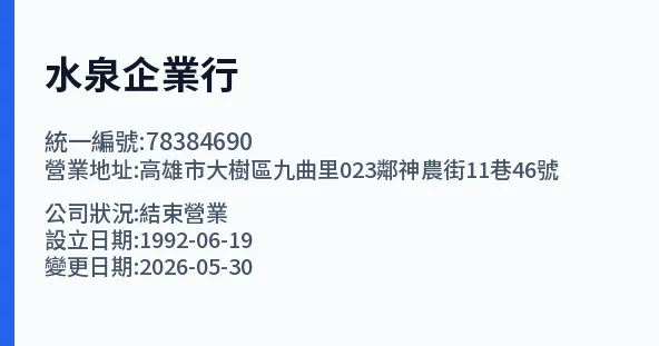 水泉企業行的照片-統編 78384690(高雄市) 公司登記資料與營業項目詳細圖表