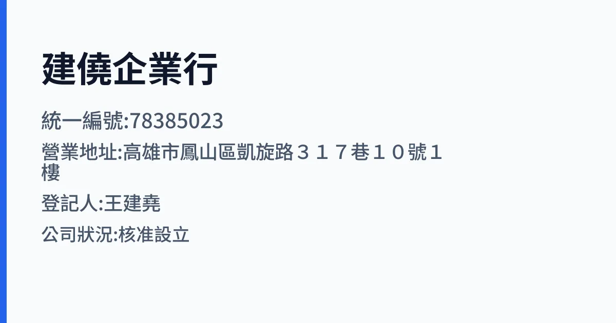 建僥企業行 - 統編 78385023(高雄市) 公司登記資料與營業項目詳細圖表