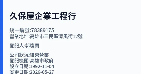 久保屋企業工程行的照片-統編 78389175(高雄市) 公司登記資料與營業項目詳細圖表