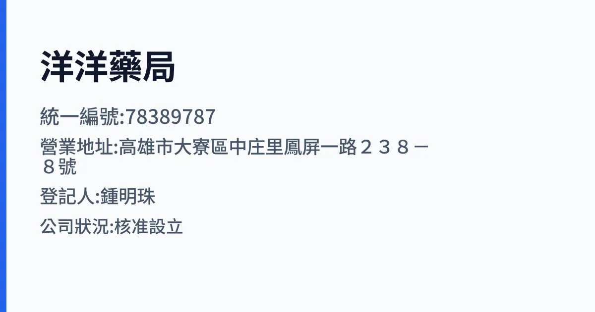 洋洋藥局 - 統編 78389787(高雄市) 公司登記資料與營業項目詳細圖表