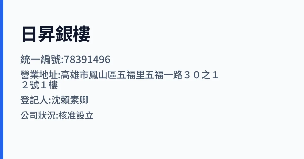 日昇銀樓 - 統編 78391496(高雄市) 公司登記資料與營業項目詳細圖表