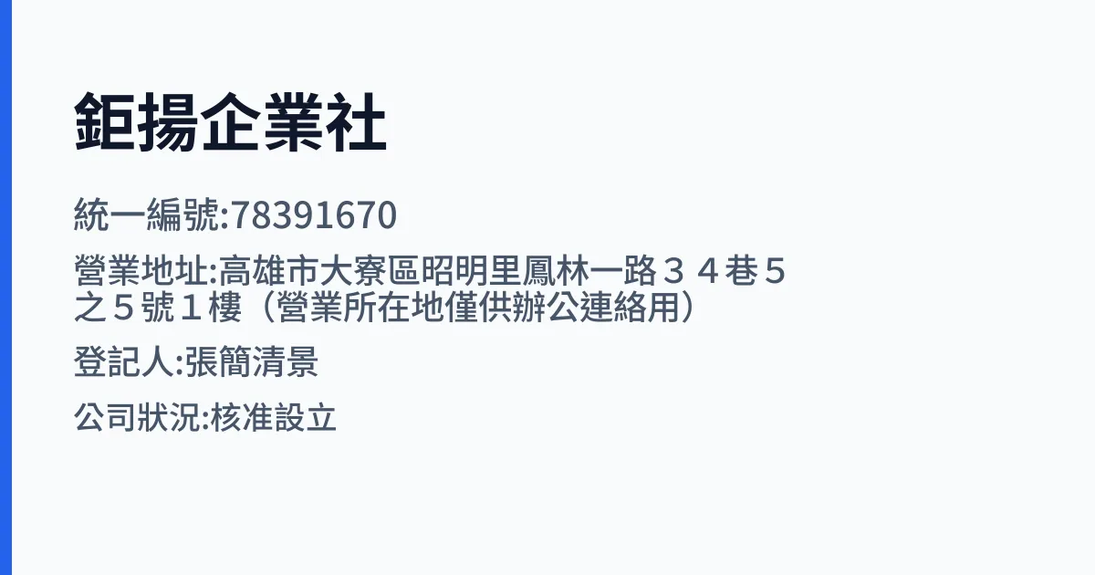 鉅揚企業社 - 統編 78391670(高雄市) 公司登記資料與營業項目詳細圖表