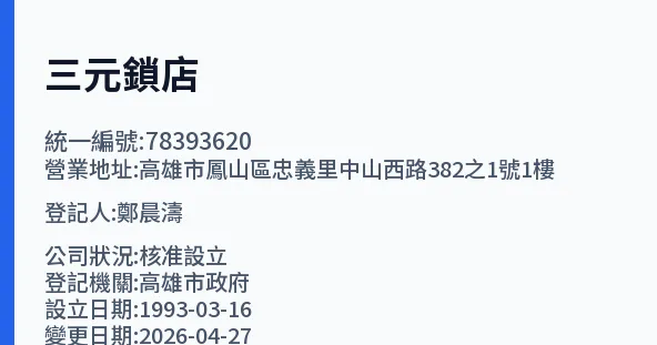 三元鎖店的照片-統編 78393620(高雄市) 公司登記資料與營業項目詳細圖表