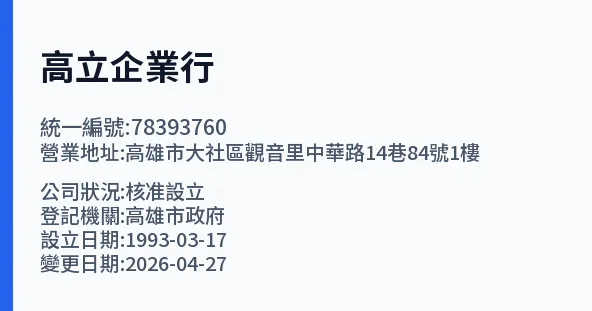 高立企業行的照片-統編 78393760(高雄市) 公司登記資料與營業項目詳細圖表