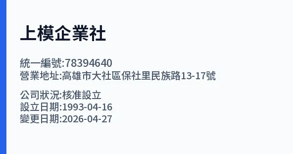 上模企業社的照片-統編 78394640(高雄市) 公司登記資料與營業項目詳細圖表