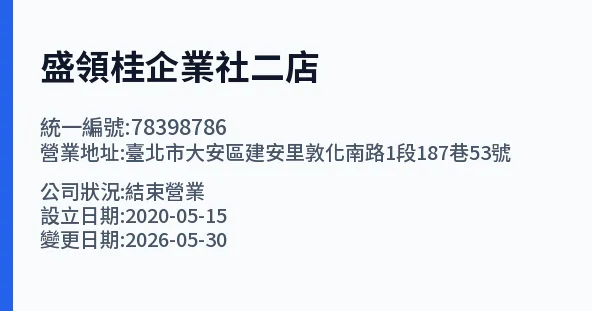 盛領桂企業社二店的照片-統編 78398786(臺北市) 公司登記資料與營業項目詳細圖表