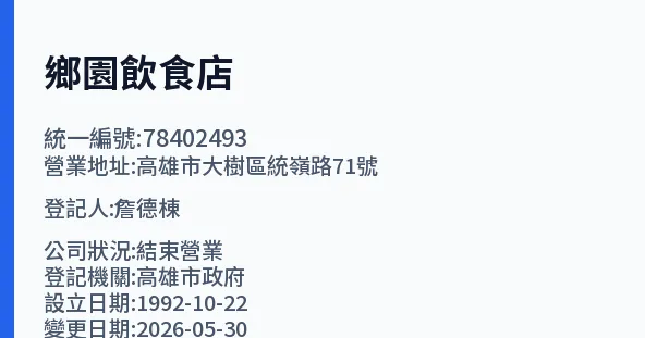 鄉園飲食店的照片-統編 78402493(高雄市) 公司登記資料與營業項目詳細圖表