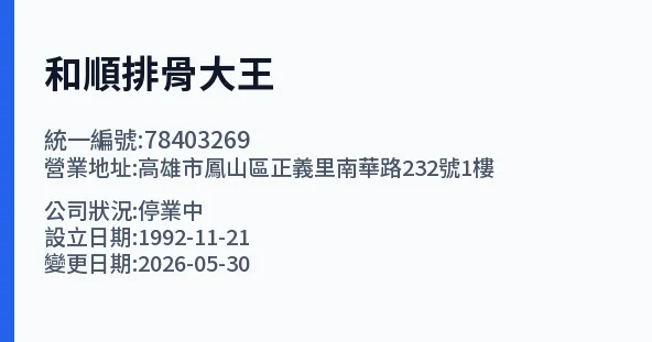 和順排骨大王的照片-統編 78403269(高雄市) 公司登記資料與營業項目詳細圖表